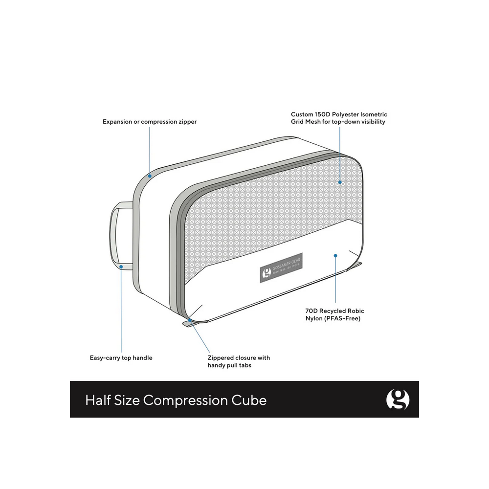 Gossamer Gear Compression Cubes