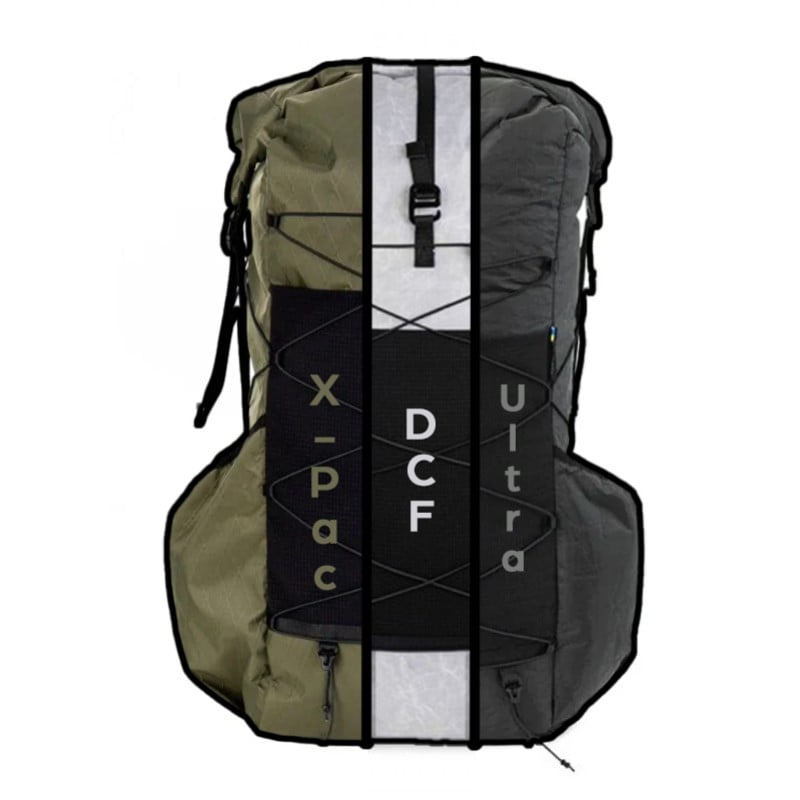 Was unterscheidet Ecopak, Ultra, X-Pac und DCF voneinander?